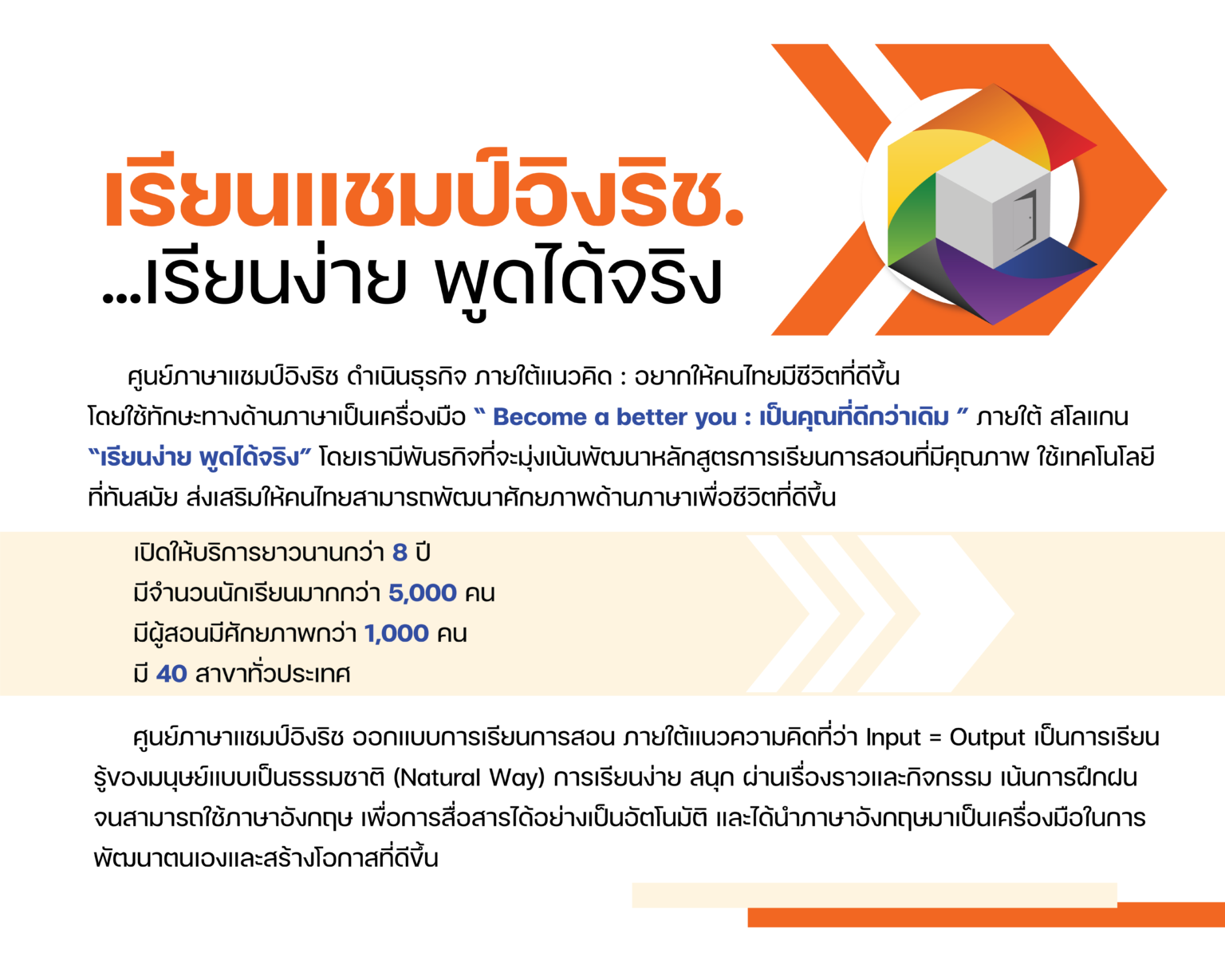 คอร์สเรียนของเรา – Champ EngRish